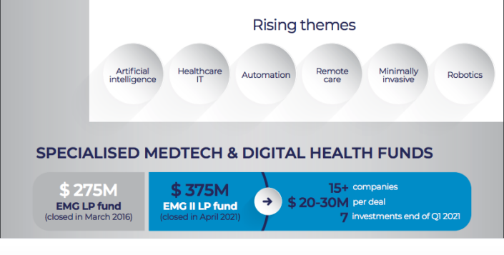 Endeavour Medtech Growth II LP closes at $375m - European Biotechnology ...