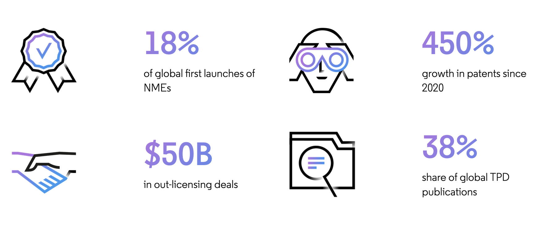 Trump Administration tables new version of Biosecure Act - European ...
